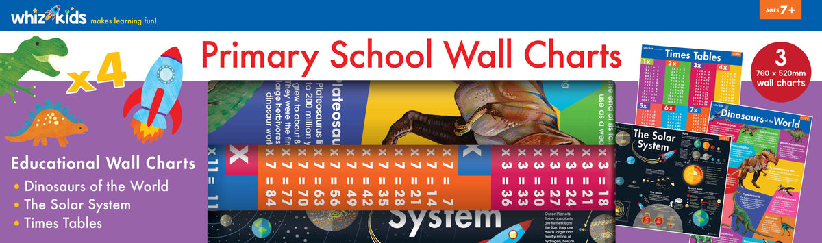 Whiz Kids - 3 Pack Wall Charts - Primary School – KC's Hidden Treasures